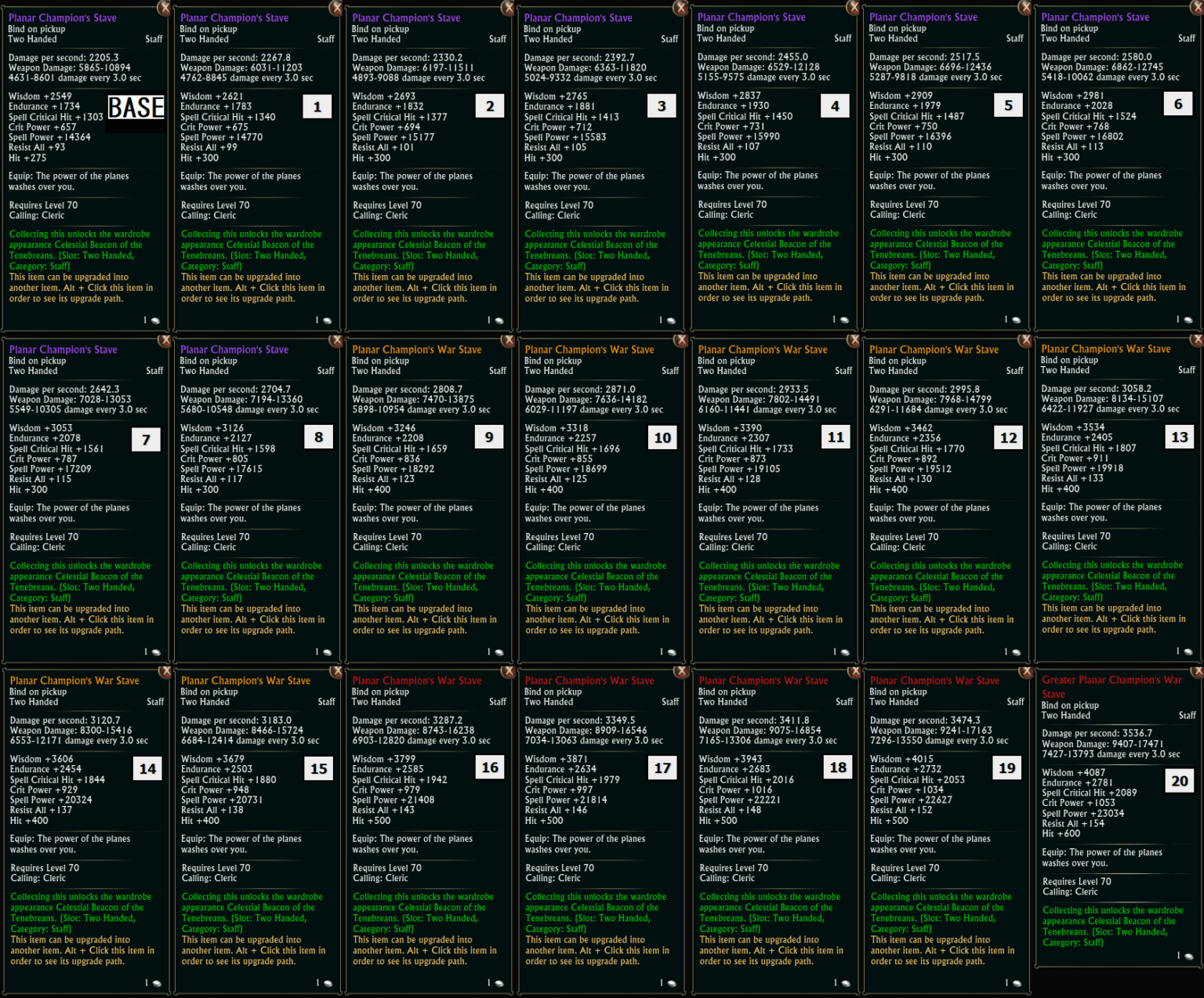 Planar Weapons – CADRIFT