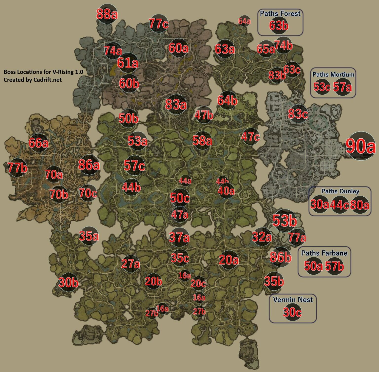 V Bosses – CADRIFT